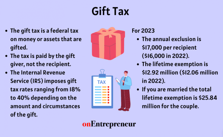 Gift Tax Calculator: Meaning, Exclusion and Rates in 2023